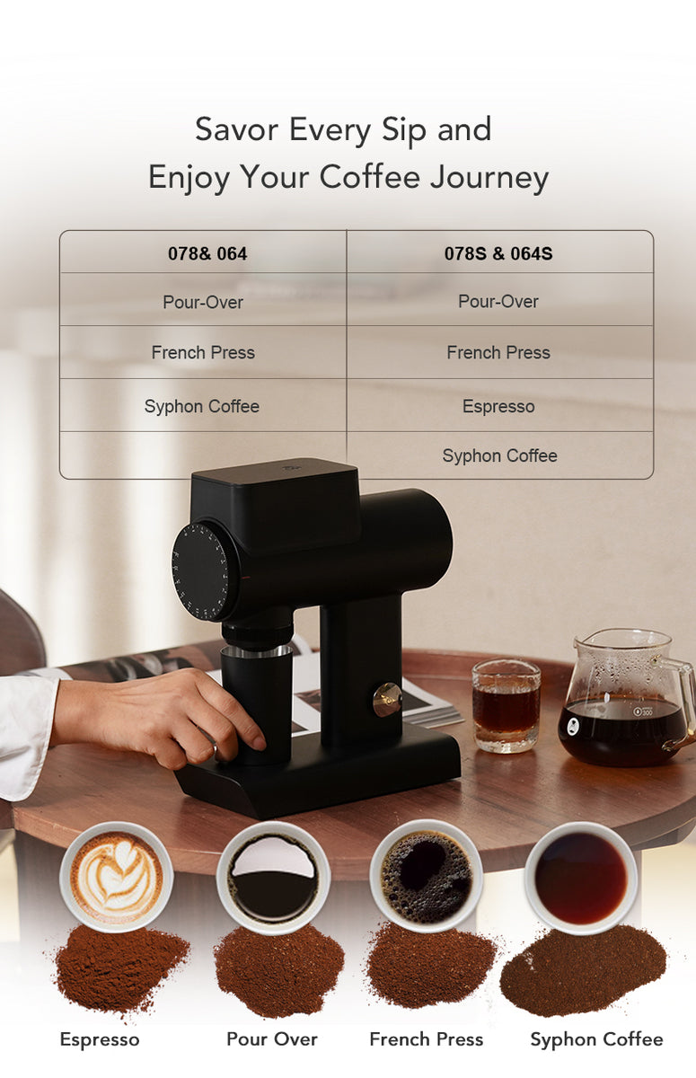 TIMEMORE Sculptor 078s&064s Modern Electric Coffee Grinder – Timemore